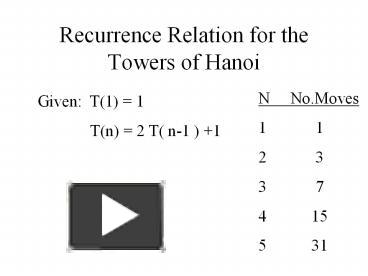 PPT – Recurrence Relation for the Towers of Hanoi PowerPoint ...