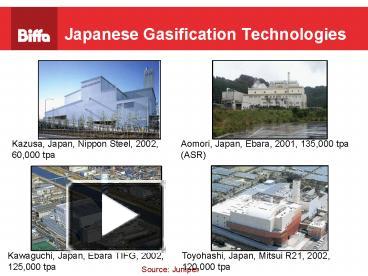 Japanese Gasification Technologies presentation | free to view