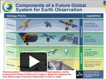 PPT – Components of a Future Global System for Earth Observation ...