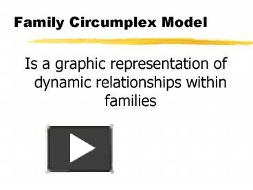 Family Circumplex Model presentation | free to view