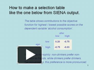 How to make a selection table presentation | free to view