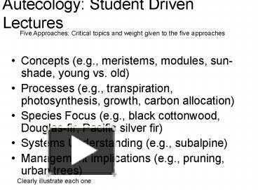 Autecology: Student Driven Lectures presentation | free to view