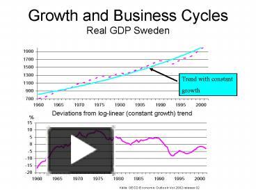 PPT – Trend with constant PowerPoint presentation | free to download ...