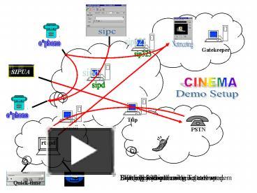 PPT – Demo Setup PowerPoint presentation | free to download - id ...