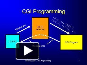 PPT – CGI Programming PowerPoint presentation | free to view - id ...
