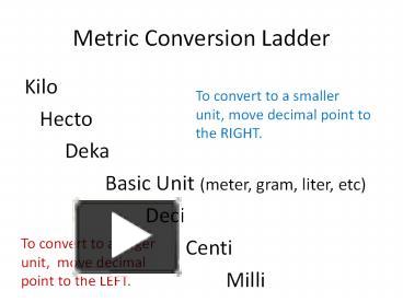 Metric Conversion Ladder presentation | free to view