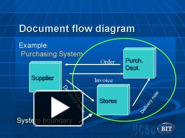 Document flow diagram presentation | free to view