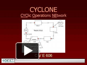 PPT – CYCLONE PowerPoint presentation | free to view - id: 26bf77-ZDc1Z
