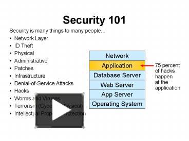Security 101 presentation | free to view