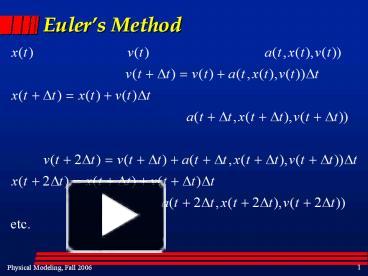 PPT – Euler PowerPoint presentation | free to download - id: 26cd8f-ZDc1Z