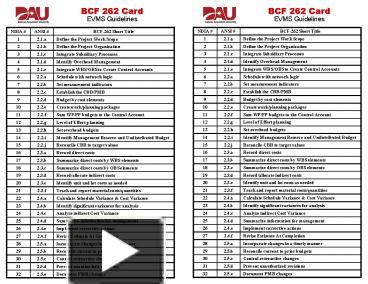 BCF 262 Card presentation | free to view