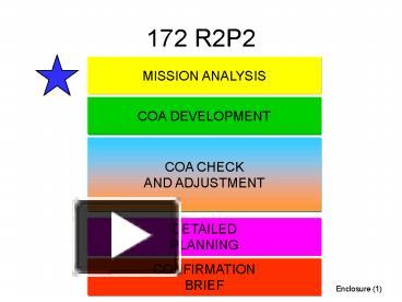 172 R2P2 presentation | free to view
