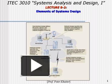 ITEC 3010 Systems Analysis and Design, I presentation | free to view