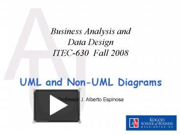 UML and Non-UML Diagrams presentation | free to download
