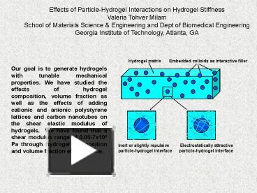 Hydrogel matrix presentation | free to view
