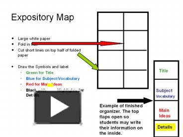 Expository Map presentation | free to download
