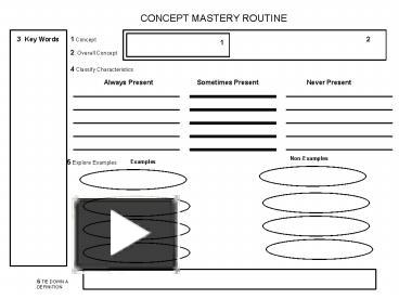 PPT – 3 Key Words PowerPoint presentation | free to view - id: 27040a-ZTJkN
