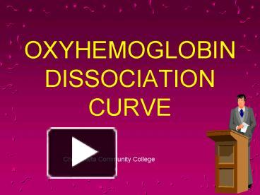 OXYHEMOGLOBIN DISSOCIATION CURVE presentation | free to view