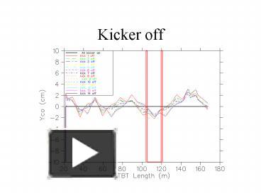 Kicker off presentation | free to view