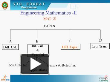 Engineering Mathematics II presentation | free to view