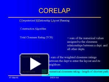 CORELAP presentation | free to view
