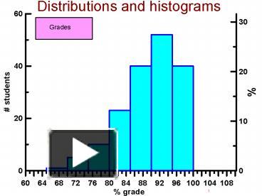 PPT – Distributions and histograms PowerPoint presentation | free to ...