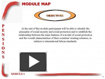 Ppt Module Map Powerpoint Presentation Free To View Id 2720ef Zdc1z