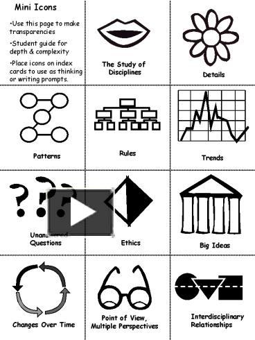 PPT – Mini Icons PowerPoint presentation | free to view - id: 2726e2-ZWI2M