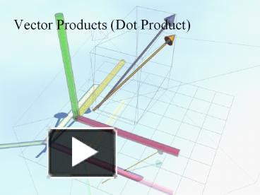 Vector Products (Dot Product) presentation | free to view