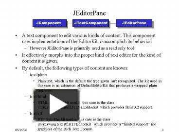 JEditorPane presentation | free to view