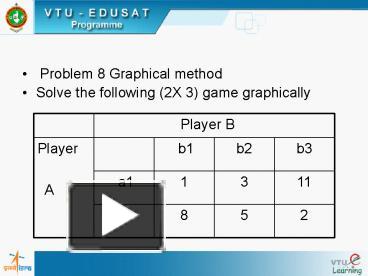 Problem 8 Graphical method presentation | free to view