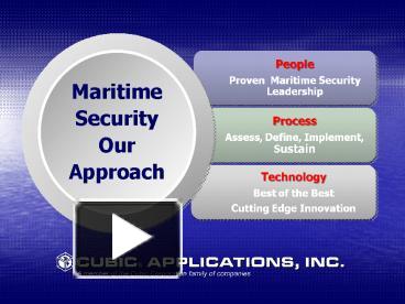 Maritime Security presentation | free to view