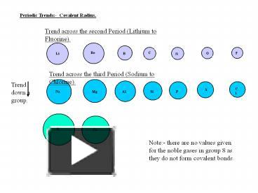 Periodic Trends:- Covalent Radius. presentation | free to view