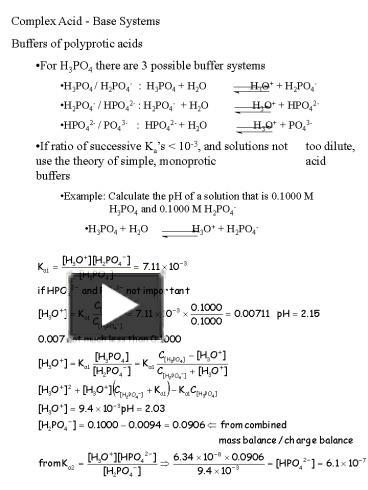 Complex Acid Base Systems presentation | free to view