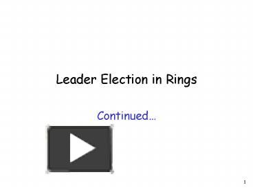 Leader Election in Rings presentation | free to view