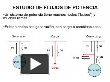 PPT – ESTUDIO DE FLUJOS DE POTENCIA PowerPoint presentation | free to ...