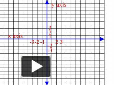 x axis presentation | free to view
