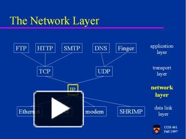 The Network Layer presentation | free to view