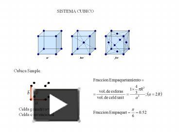 SISTEMA CUBICO presentation | free to download
