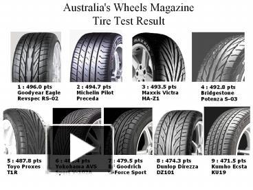 PPT – Australia's Wheels Magazine Tire Test Result PowerPoint ...