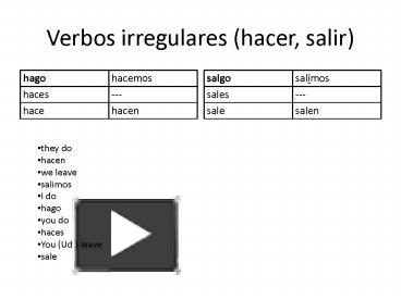 PPT – Verbos irregulares hacer, salir PowerPoint presentation | free to ...