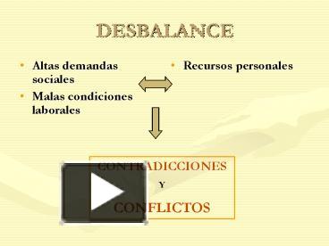 PPT – DESBALANCE PowerPoint presentation | free to view - id: 2850da-ZTNiN