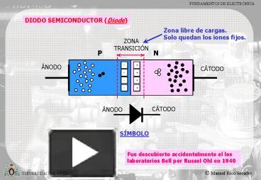 DIODO SEMICONDUCTOR Diode presentation | free to view