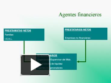 Agentes financieros presentation | free to download
