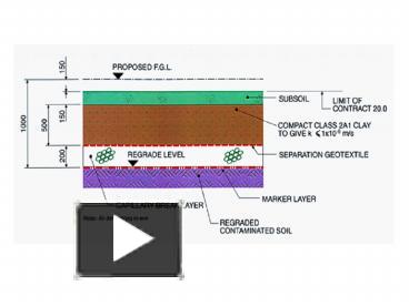 PPT – South Park Cover Layer PowerPoint presentation | free to view ...