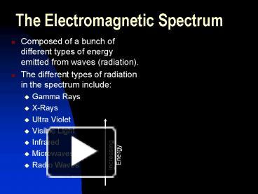 PPT – The Electromagnetic Spectrum PowerPoint presentation | free to ...