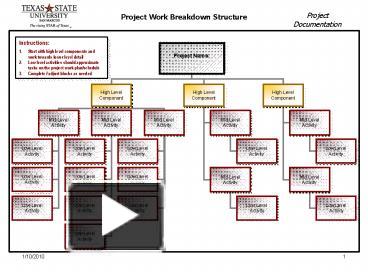 Project Work Breakdown Structure presentation | free to view