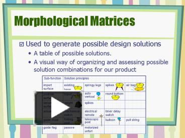 PPT – Morphological Matrices PowerPoint presentation | free to view ...