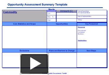 PPT – Opportunity Assessment Summary Template PowerPoint presentation ...