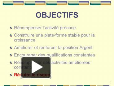 OBJECTIFS presentation | free to view
